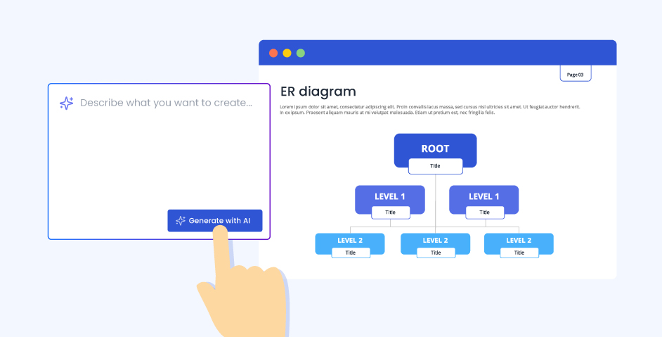 Free AI Organizational Chart Maker- Create Org Chart Online